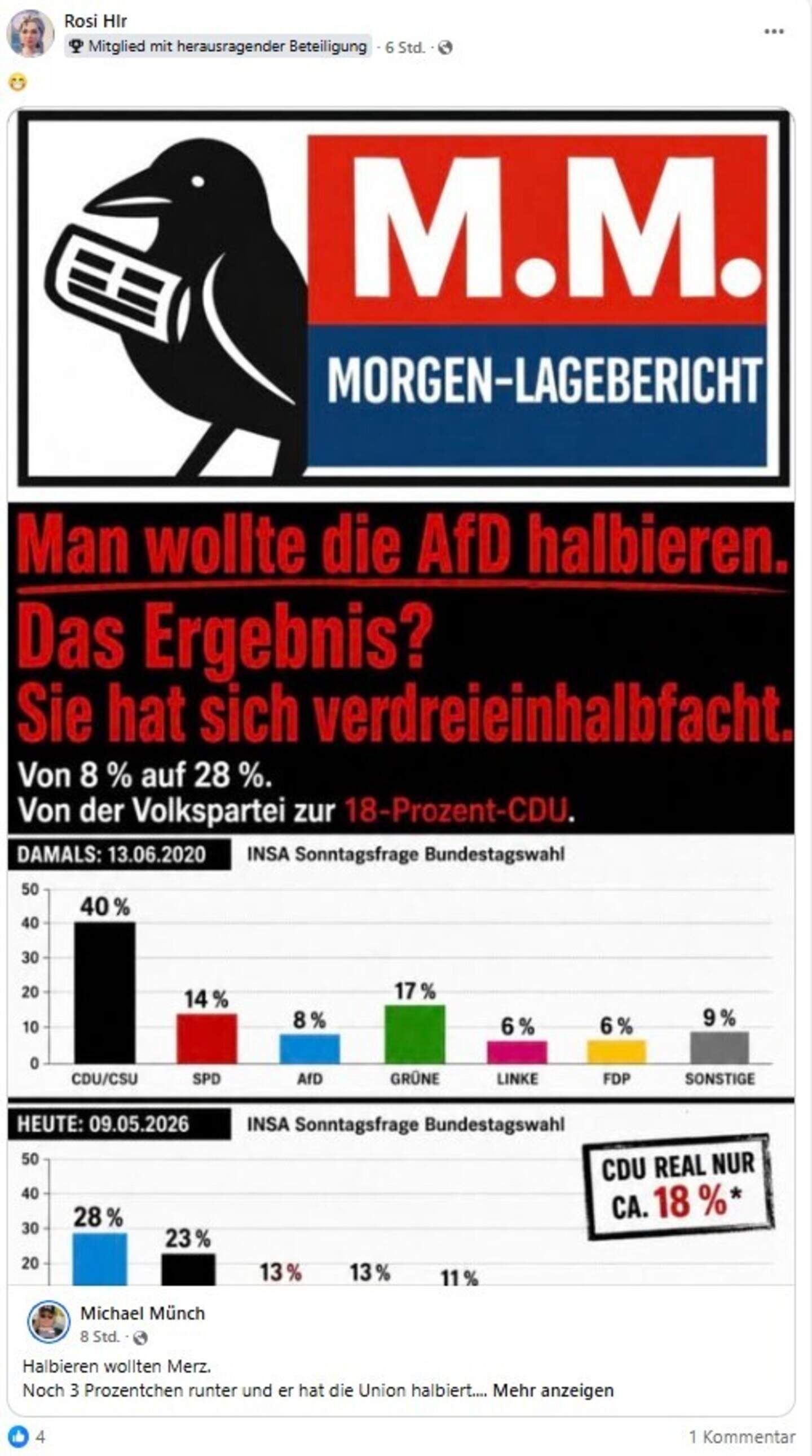 „Was geht ab in Eschweiler“: Eine Facebook-Gruppe, viele AfD-Themen ...