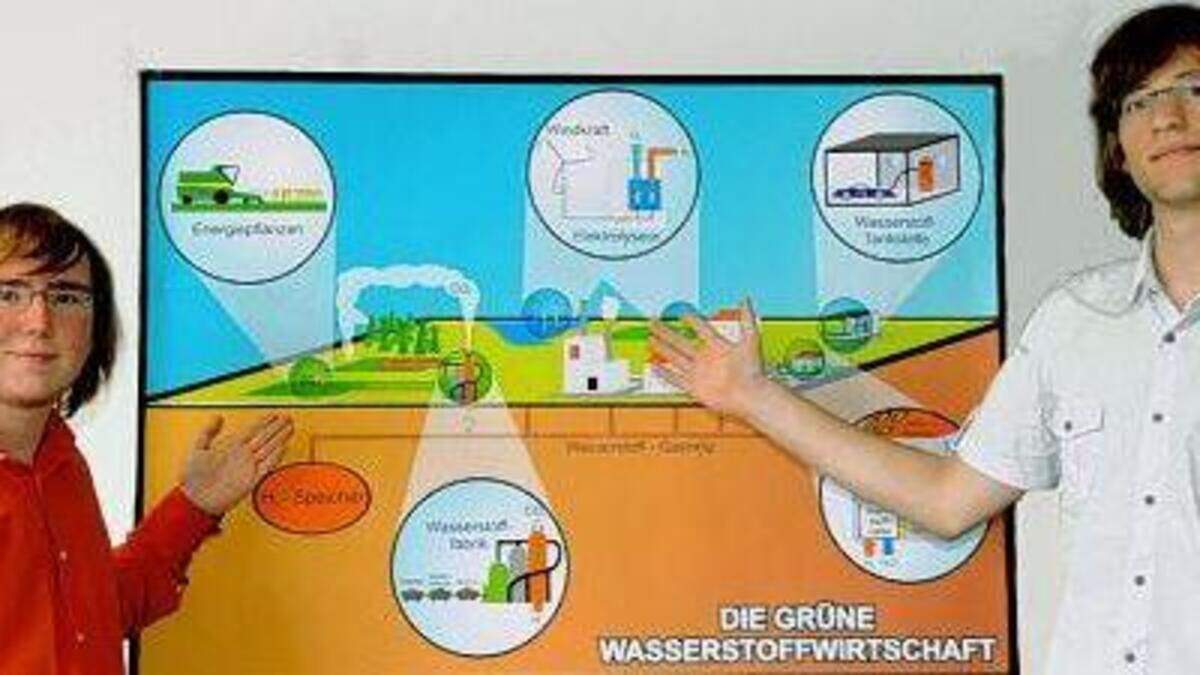 Schüler entwickeln Wasserstoffenergie aus Biomasse | Aachener Zeitung